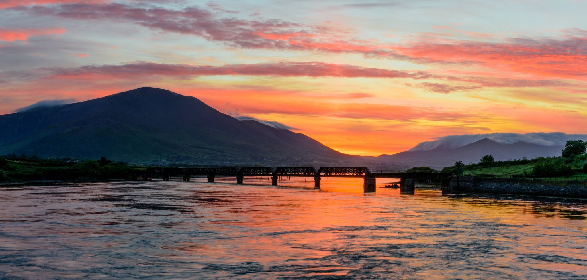 Working From a Different Perspective | Ruairí's Ramblings